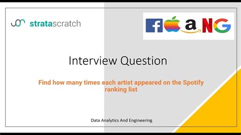 Artist Occurrences In Spotify Ranking Easy Stratascratch Sql Solution Interview