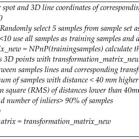 Pseudocode Implementation Ransac Algorithm NPnP Download Scientific Diagram
