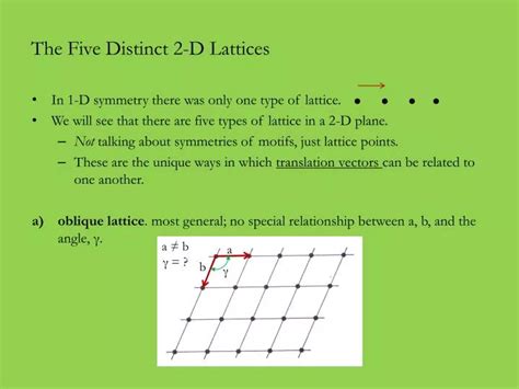 Ppt The Five Distinct 2 D Lattices Powerpoint Presentation Free Download Id 1379335