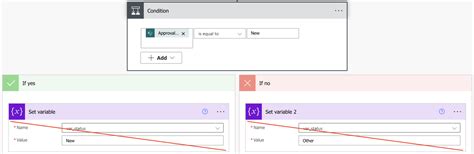 Reduce The Number Of Variables In Your Power Automate Flow