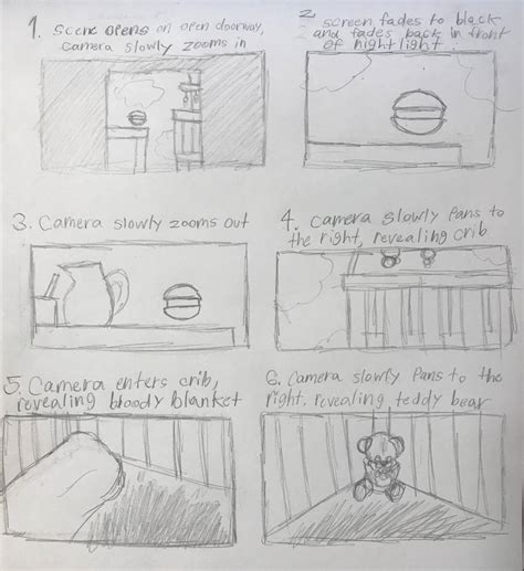 Animation Storyboard 1 By Shinysmeargle On Deviantart