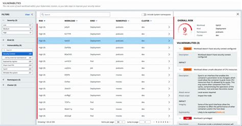 Automate Devsecops For Full Lifecycle Container Security Vmware