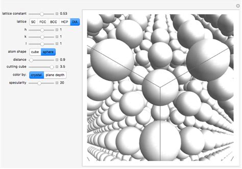 Crystal Viewer Wolfram Demonstrations Project