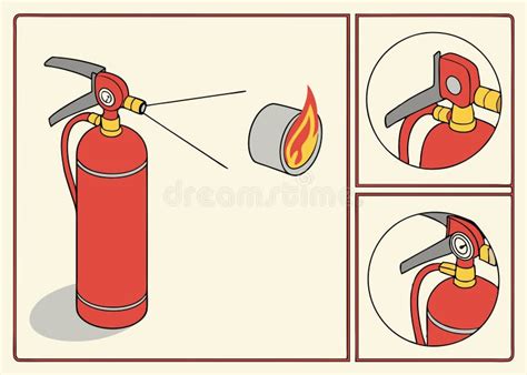 Fire Extinguisher Usage Steps Illustration Stock Vector Illustration