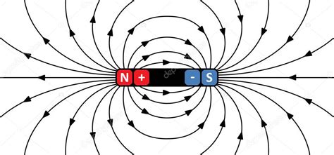 Magnetic Field Lines Around 665848976 Wdrfree