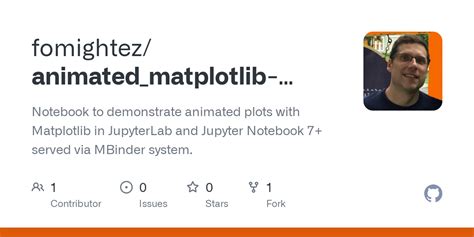 Animatedmatplotlib Binderindexipynb At Main · Fomightezanimated