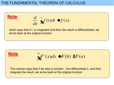PPT THE FUNDAMENTAL THEOREM OF CALCULUS PowerPoint Presentation Free Download ID