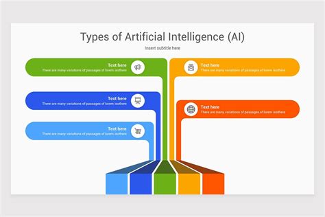Digital Technologies Powerpoint Template Nulivo Market