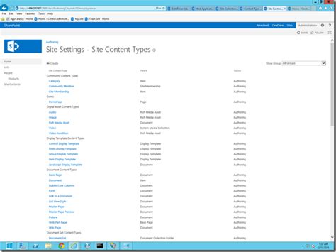 Cross Site Publishing Content Type Creation Creation Part 4
