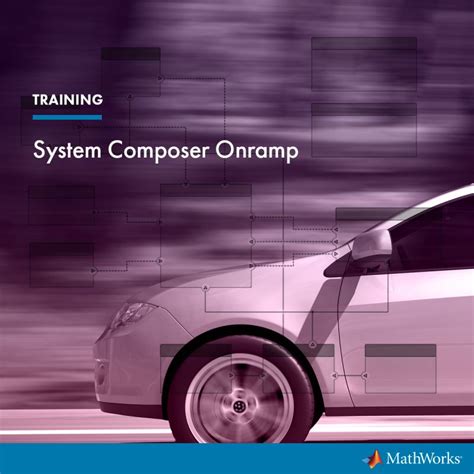 Mathworks On Linkedin System Composer Onramp
