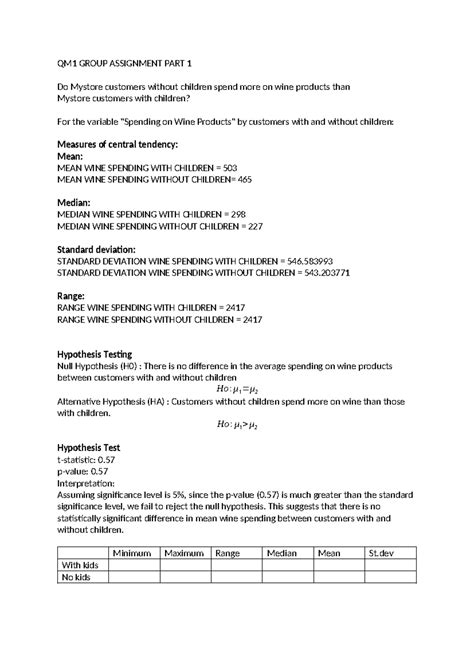 Qm1 Group Assignment Part 1 Qm1 Group Assignment Part 1 Do Mystore