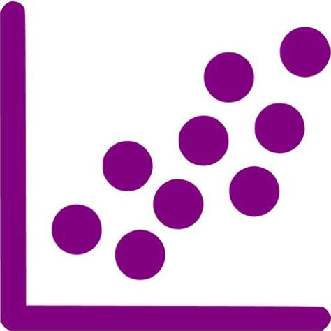 Purple Scatter Plot Icon Free Purple Chart Icons Purple Scatter Plot Icon Free Purple Chart Icons