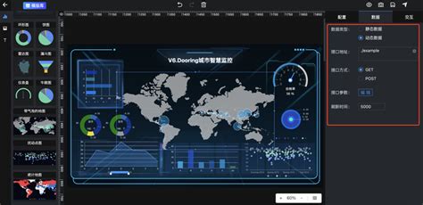 有没有类似datav开源库？datav可以实现前端可视化组件自定义拖拽？ 知乎
