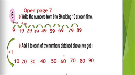 Math Ppt G Pptx Composing And Decomposing Numbers PPTX
