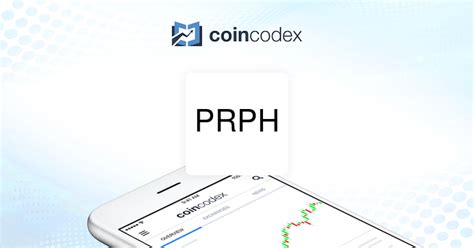 Prophase Labs Acciones Hoy Cotización Y Gráfico Prph Coincodex