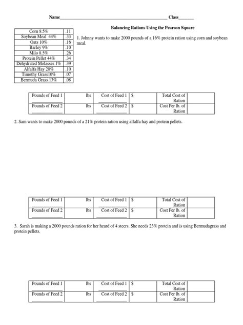 Balancing Rations Using The Pearson Practice Pdf Worksheets Library