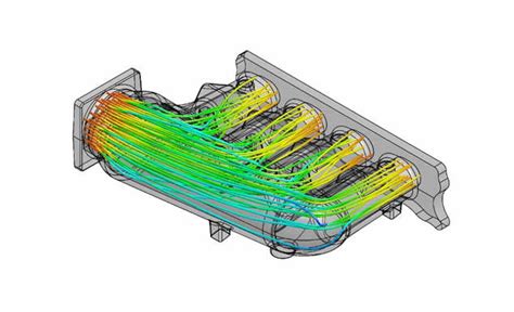 flows simulations cdsimulations