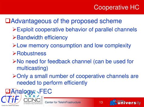 Ppt Cooperative Header Compression Powerpoint Presentation Free
