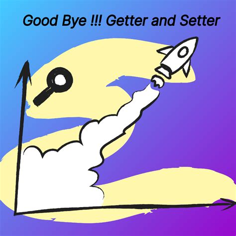 Difference Between Jar And War Java Archive Jar File Vs Web… By