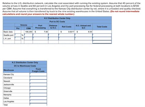 solved analytics exercise 15 1 algo grainger