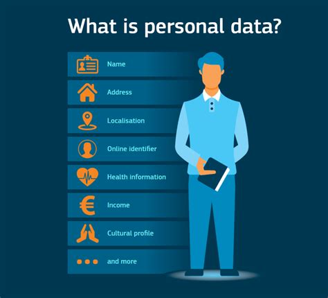 Data Protection Regulation Gdpr Guide