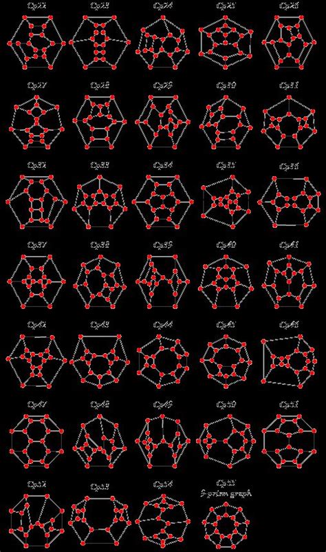 Cubic Polyhedral Graph From Wolfram Mathworld Basic Shapes Design Graphing Life Hacks For