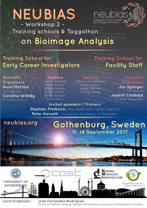 Two Bioimage Analysis Schools From Neubias The Node