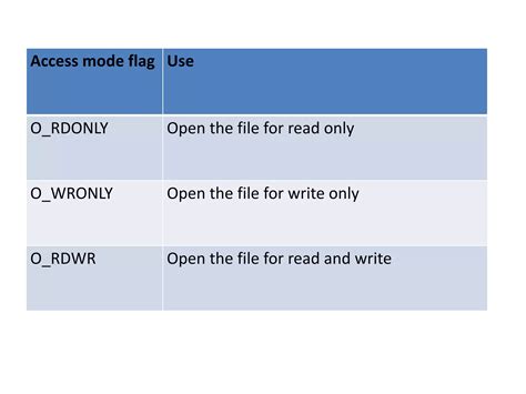 Unix System Programming And Compiler Design Laboratory 3pptx