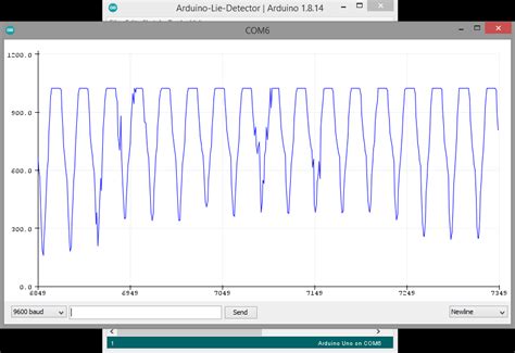 How To Build An Arduino Lie Detector Based On Electrodermal Activity