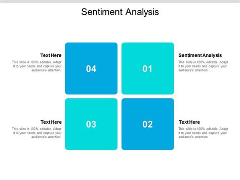 sentiment analysis ppt powerpoint presentation gallery templates cpb