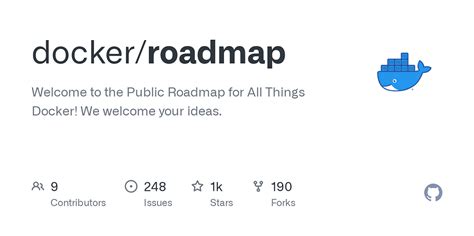 Move Location Of Docker Docker S Configuration Directory General Docker Community Forums