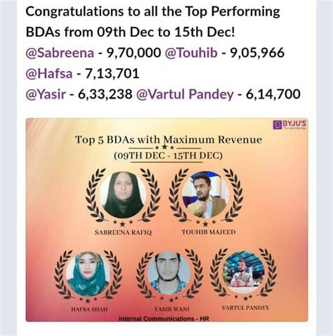 Touhib Majeed On Linkedin Alhamdulillah Thnx A Lot My Team For Your