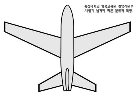 비행기 날개 모양에 따른 분류와 특성 네이버 블로그