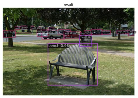Cv Mmdetection 을 사용한 Faster Rcnn 예측