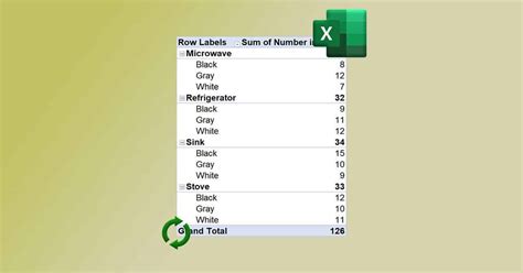 how to refresh data in the pivot table printable forms free online