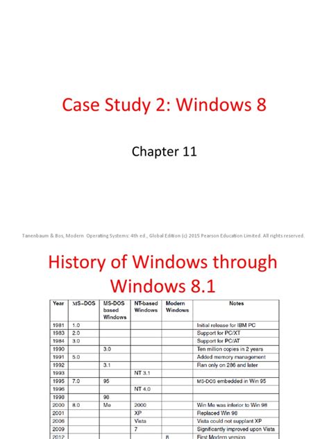 Chapter11 Windows8 Pdf Operating System Thread Computing