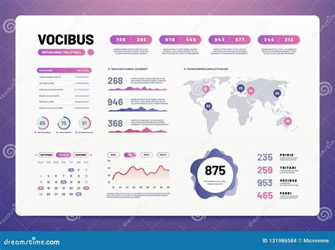 Infographic Dashboard Template Ui Ux Design With Charts Graphs And