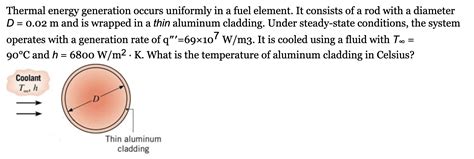 Solved Thermal Energy Generation Occurs Uniformly In A Fuel