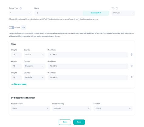 Dns Load Balancer Arvanclouds Products Documents
