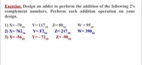 Solved Exercise Design An Adder To Perform The Addition Of Chegg