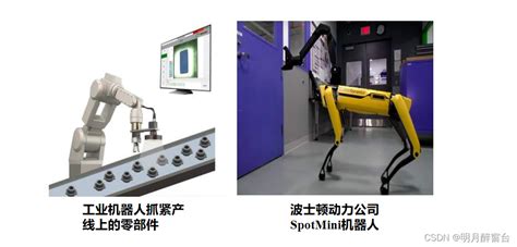 机器人控制算法十之运动学与动力学：dh建模与雅可比矩阵详解 机器人控制系统 雅可比矩阵 正逆运动学 csdn博客