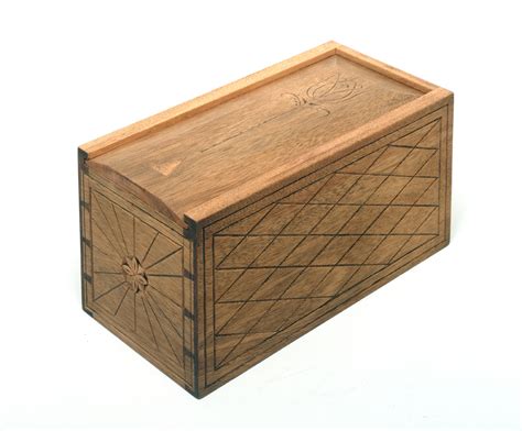 Candle Box Maker Marketplace