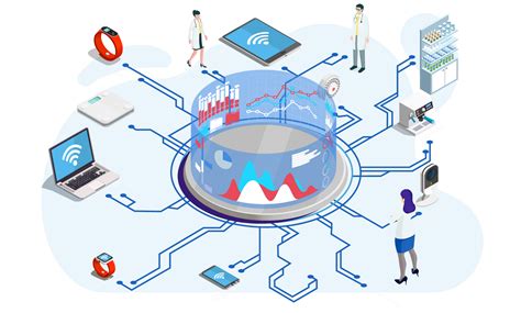 Medical IoT Platform Karexpert