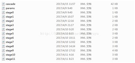 【opencv3】级联分类器训练——traincascade快速使用详解 csdn博客