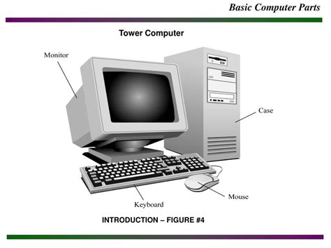 What Are The 4 Basic Parts Of A Computer | Reviewmotors.co
