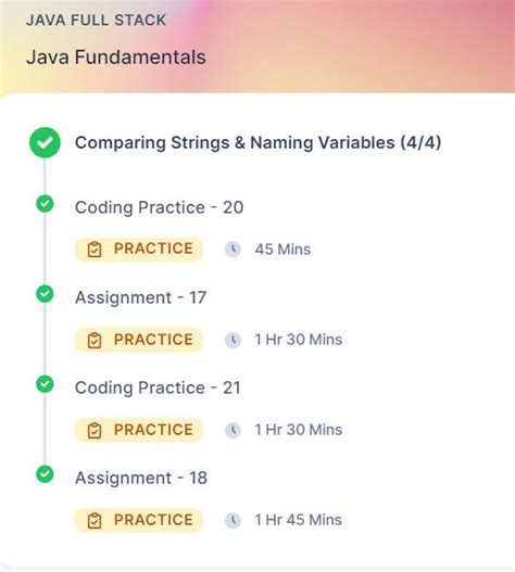Sai Kumar Visai On Linkedin Day84 Codingpractice20 Assignment17