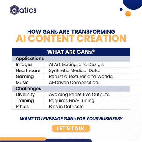 Chris Nolen On Linkedin Ai Gans Generativeai Techinnovation Machinelearning