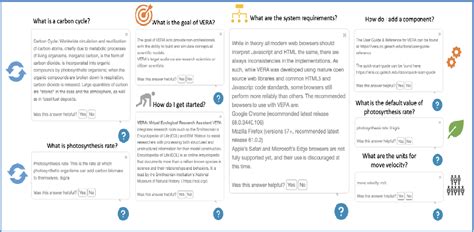 Figure 1 From Towards A Pedagogical Framework For Designing And Developing Itextbooks Semantic