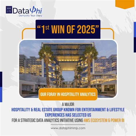 Mmjs Dataphi On Linkedin Dataanalytics Aws Powerbi Analytics