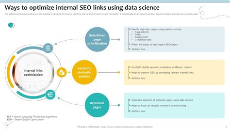 Seo Data Science Powerpoint Template Bundles Ppt Slide Ppt Presentation